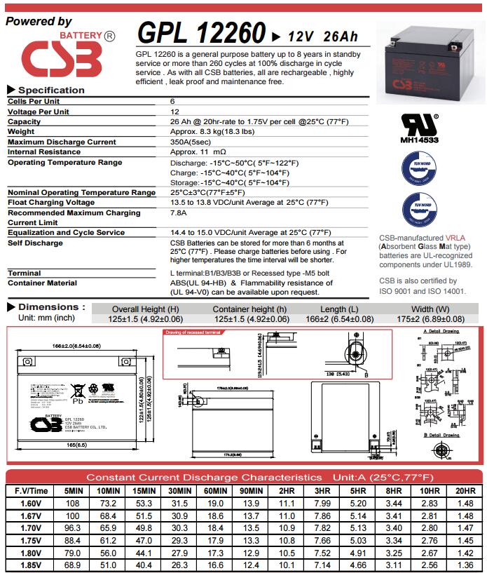 CSB蓄电池GPL12260（12V26AH）-希世比能源科技有限公司[唯一官网]